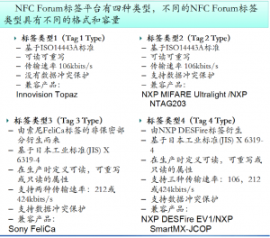NFC Forum标签平台四种标签类型详细介绍 – NFC之家